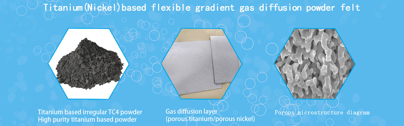 Titanium Hydride Powder factory, Buy good quality Titanium Hydride ...